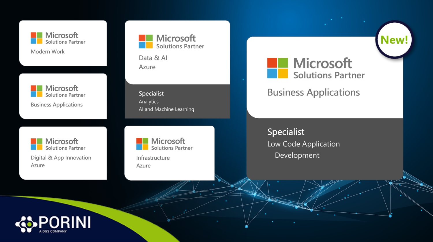 Porini is a Microsoft Solution Partner for Low Code Application Development – Porini